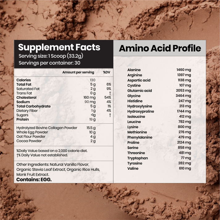 Collagen-Egg Protein – Twenty2 Nutrition